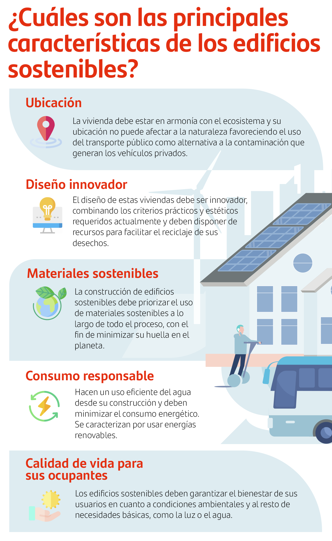 ¿Qué son los edificios sostenibles? | Blog Santander Open Academy